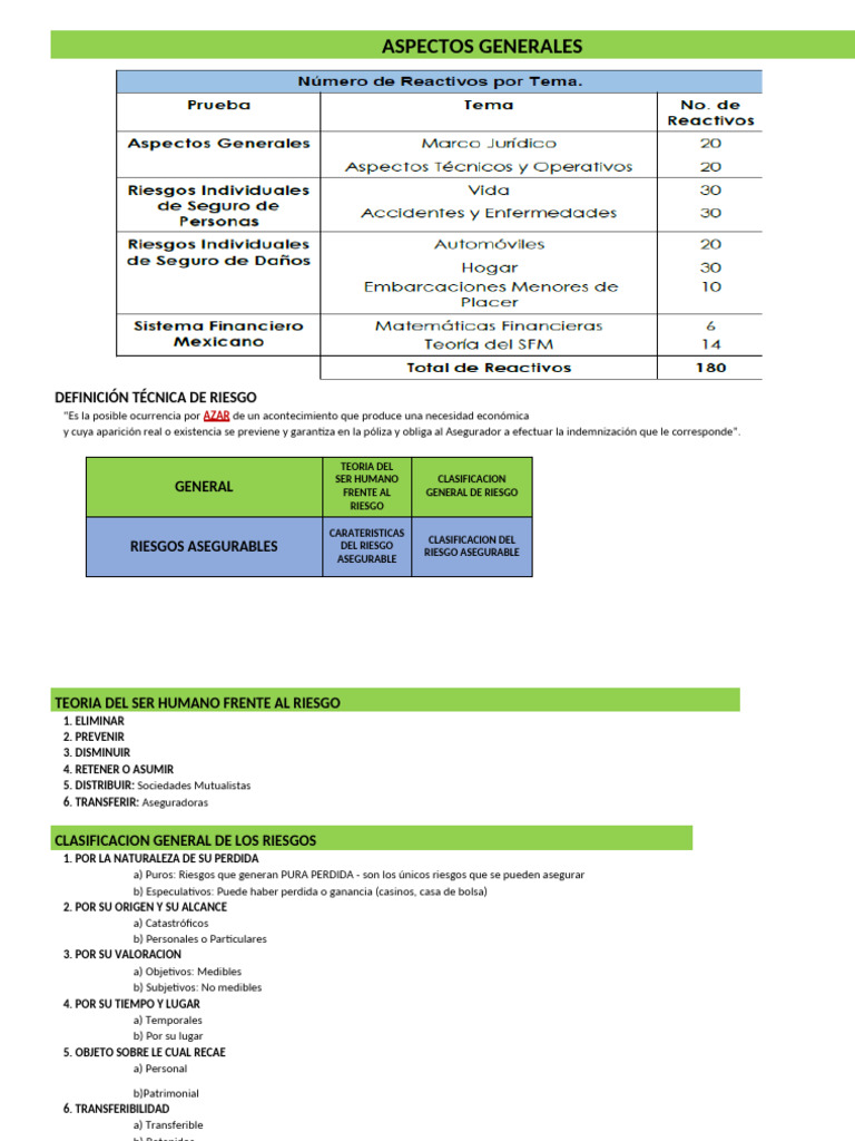Aspectos Generales | PDF