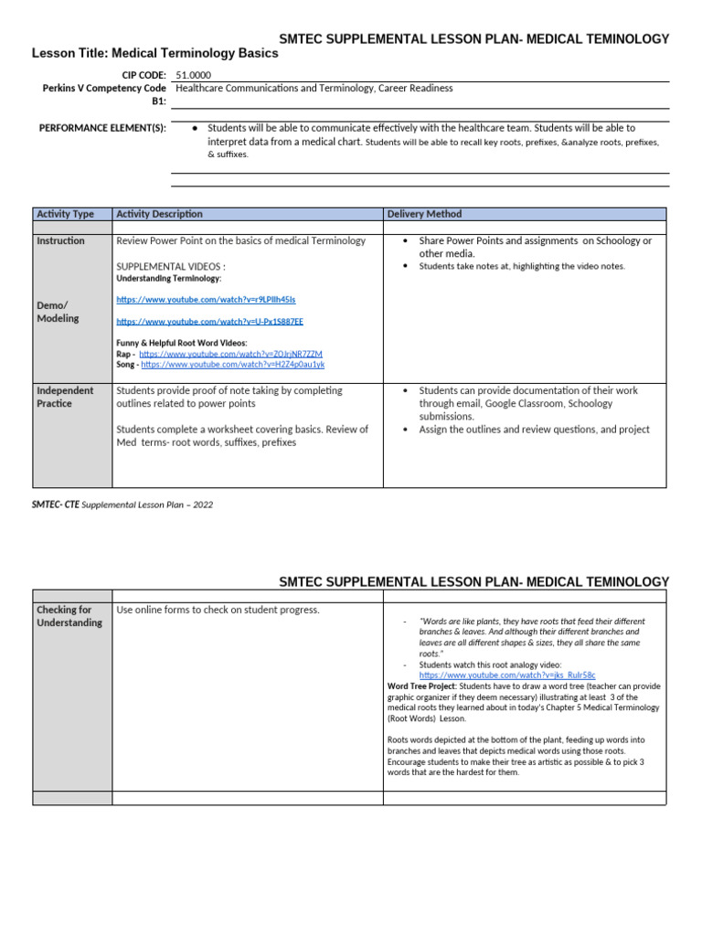 Medical Terminology Lesson | PDF