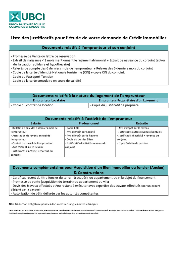 Check-list-Credit-TRE | PDF