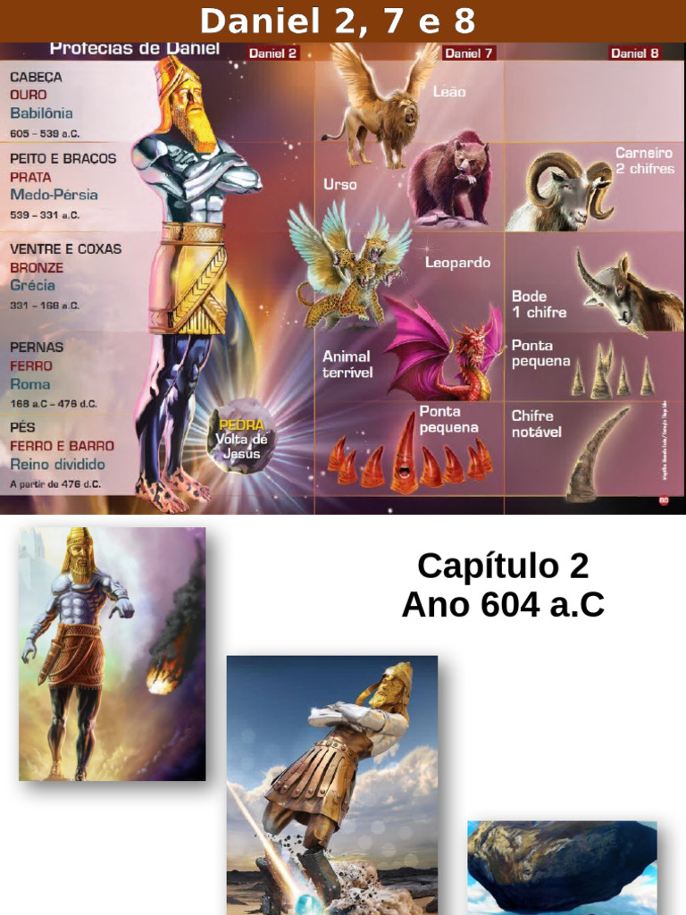 Daniel 2 7 8 9 | PDF