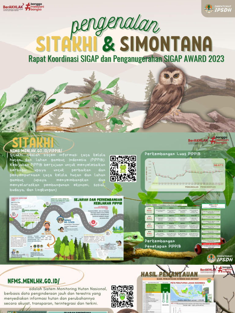 Bahan Paparan Sitakhi Simontana | PDF