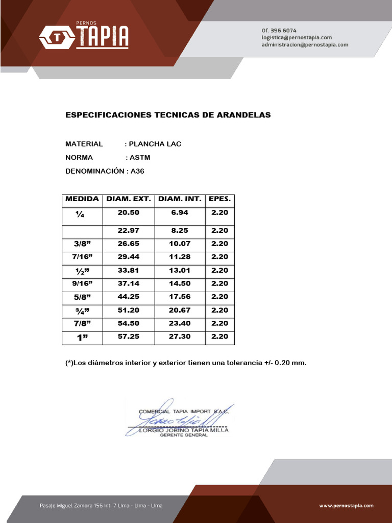 Ficha Tecnica Arandela | PDF