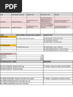 AM Cashier Shift Checklist | PDF | Cashier | Cheque