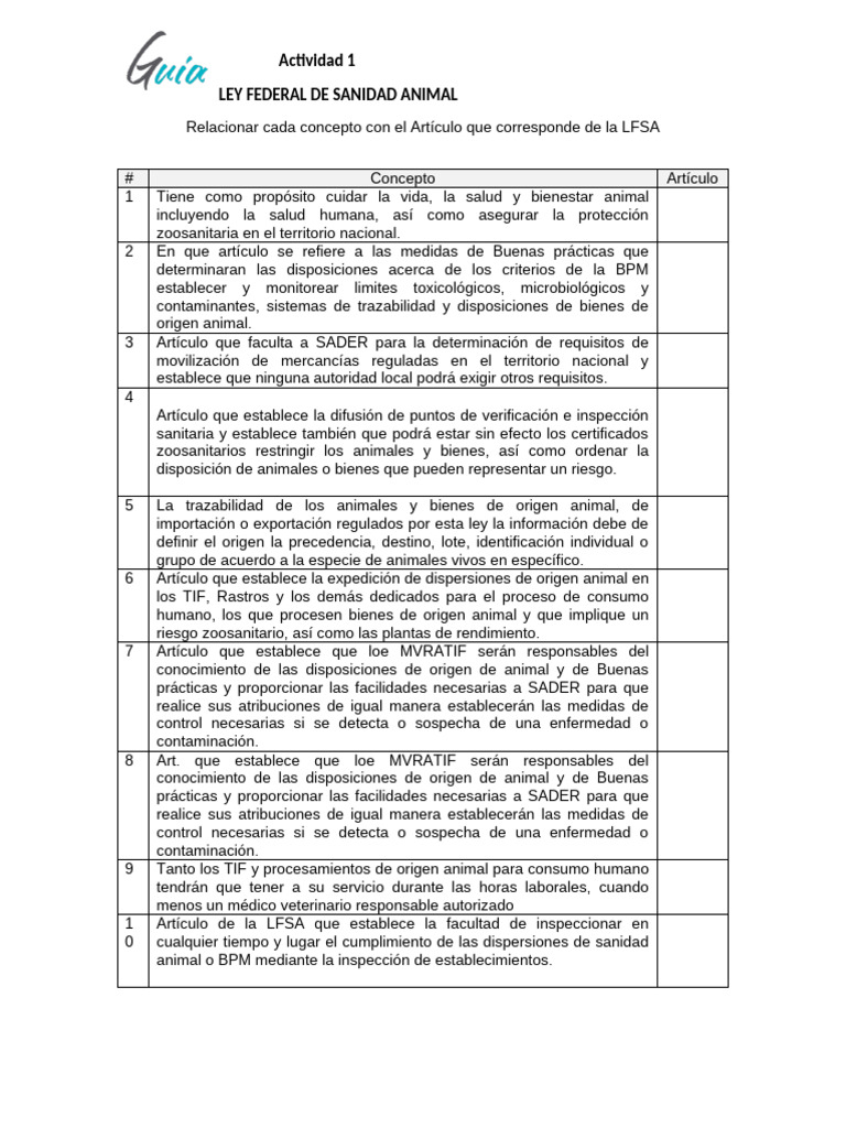 Actividad de LFSA | PDF