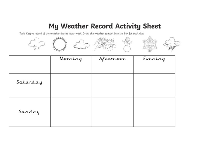 Weather Recording Sheet | PDF