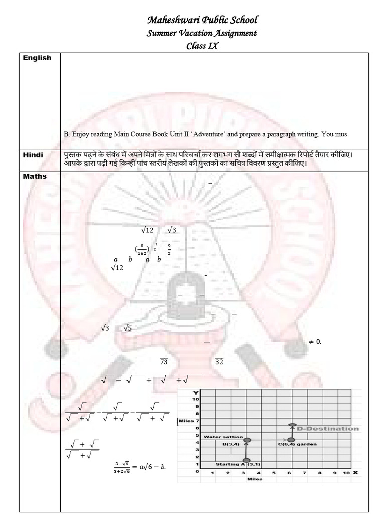 Summer Vacation Assignment -IX | PDF