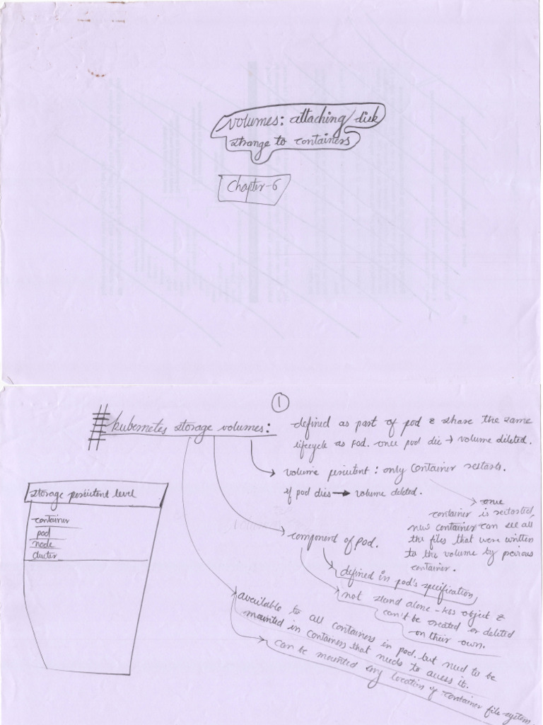 Chapeter 6 Kubernetes in Action - Storage | PDF
