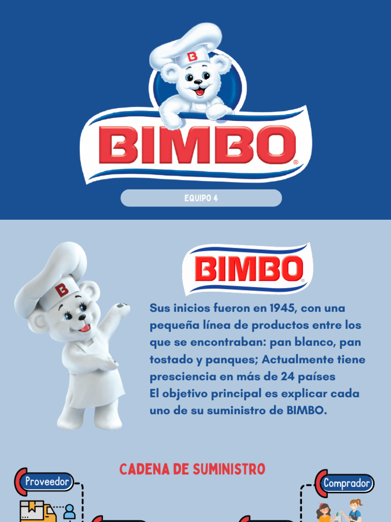 Bimbo | PDF