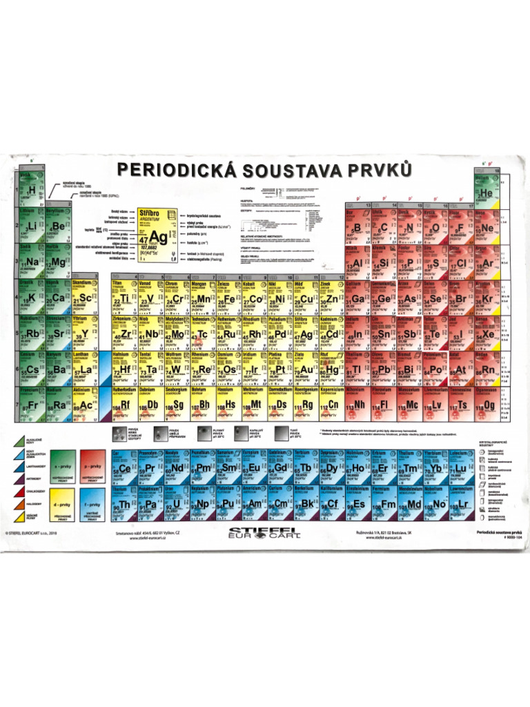 Periodicka Tabulka Prvku | PDF