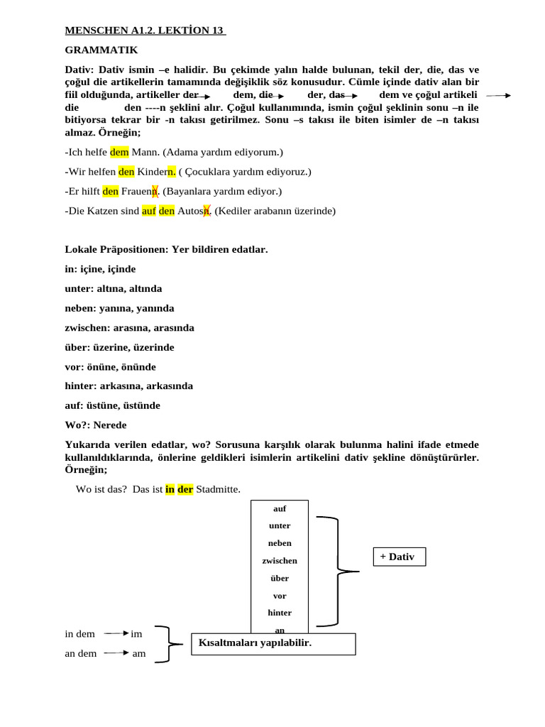 Menschen A1.2. Lektion 13 | PDF