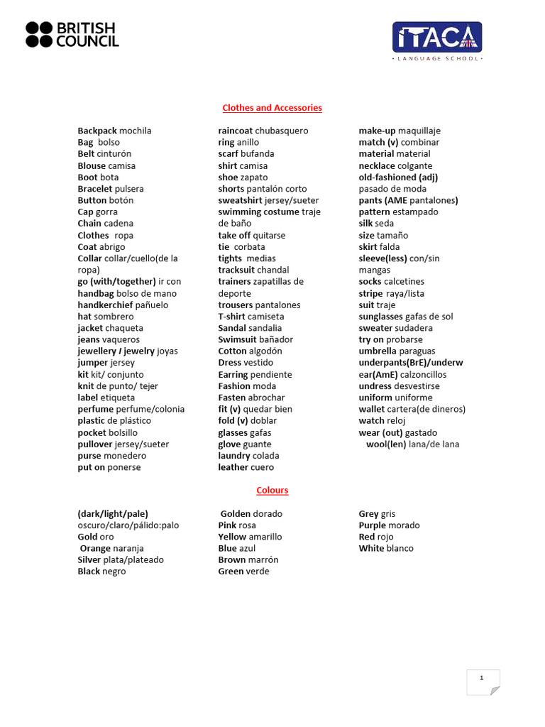 APTIS Vocabulary English - Spanish | PDF