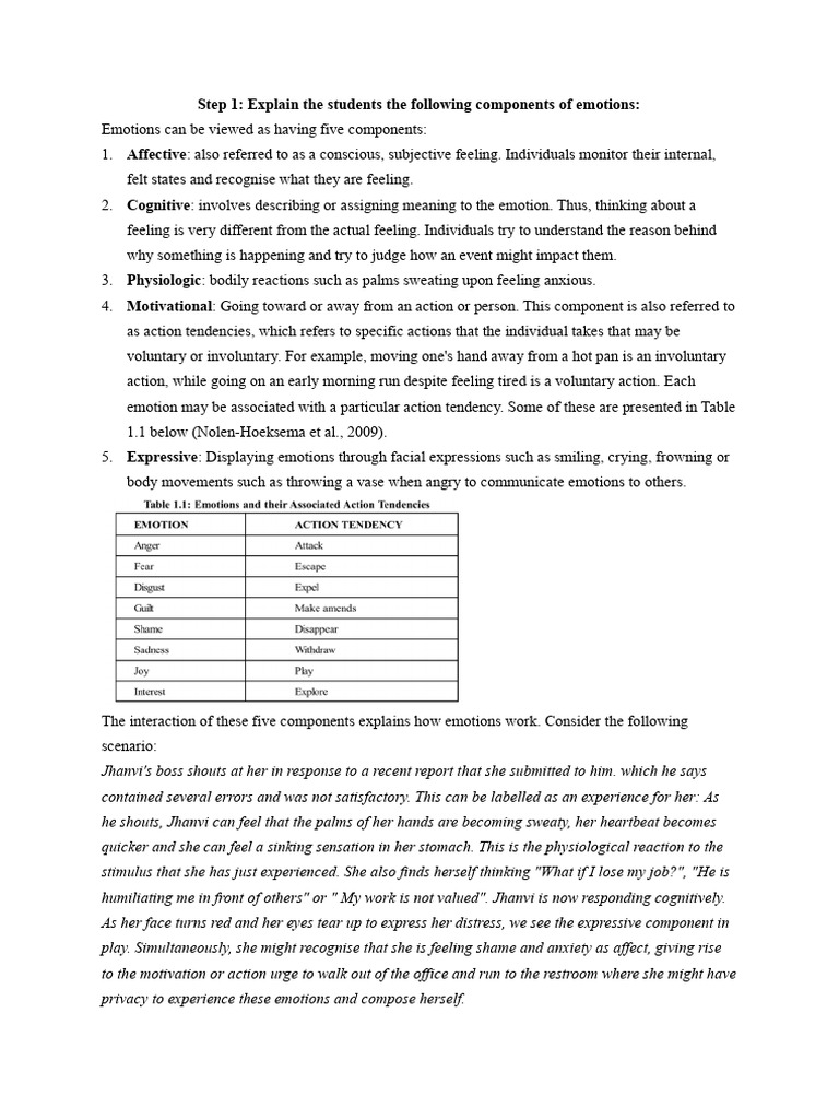 Activity - Awareness and Labelling of Emotions | PDF