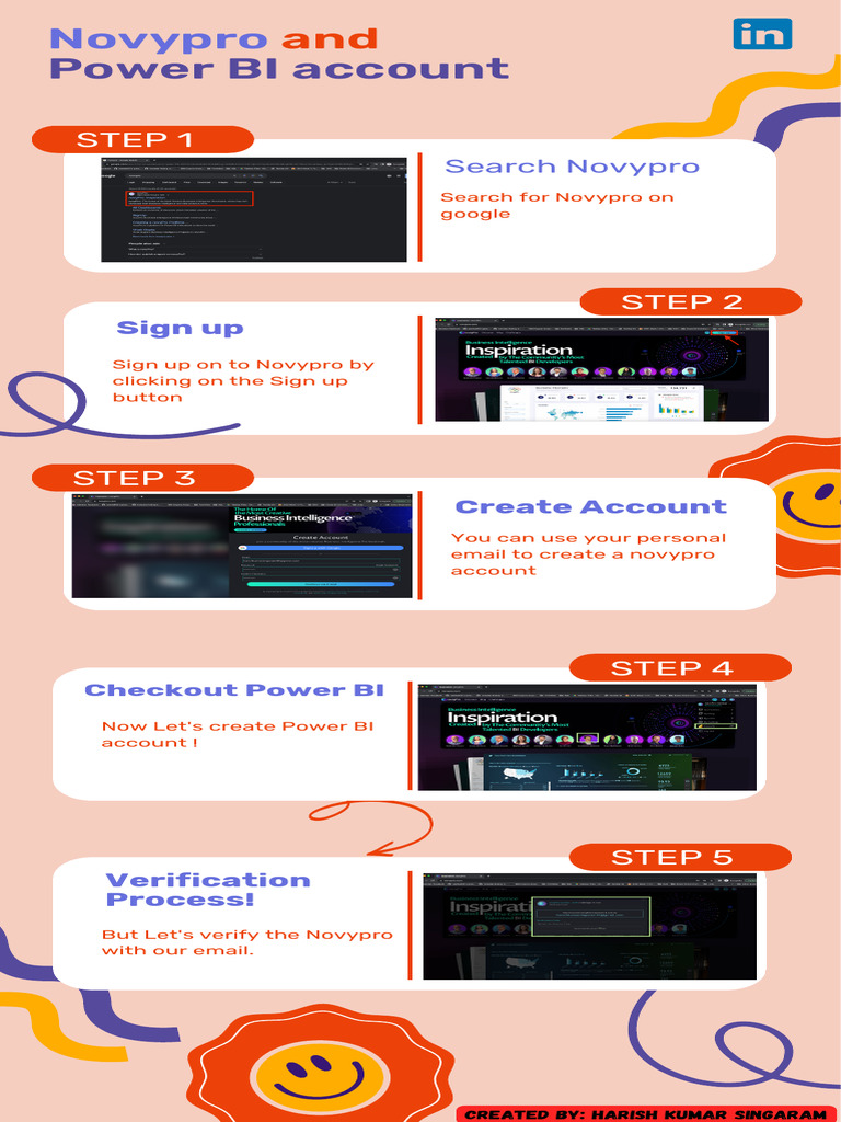 Novypro-Power BI Account Creation | PDF | Qr Code | Law