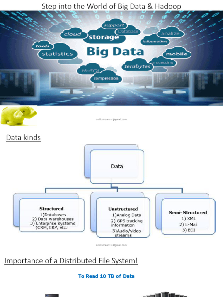 Basic Hadoop | PDF Basic Hadoop | PDF