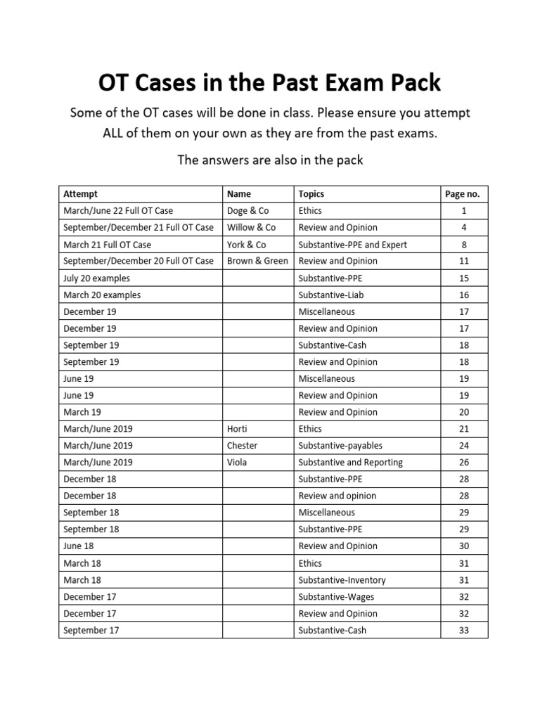 AA OT Case Pack 24-25 | PDF