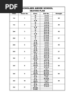 Exam Seating Plan | PDF