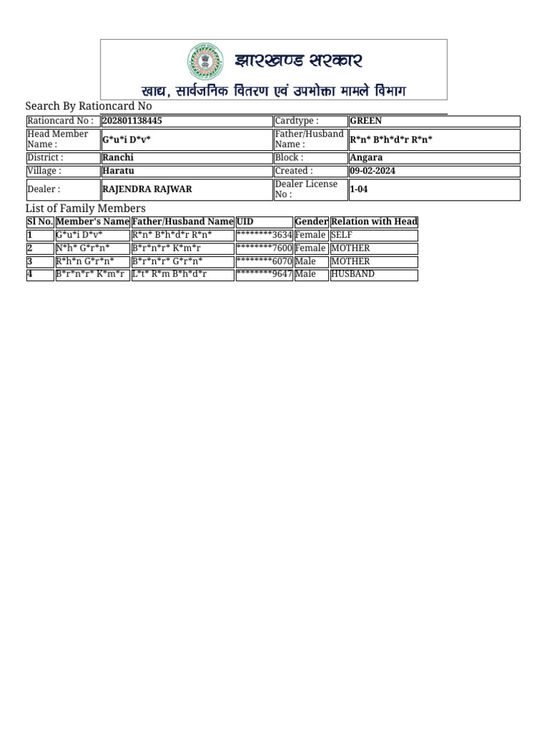 Jharkhand Government E-Ration Card | PDF
