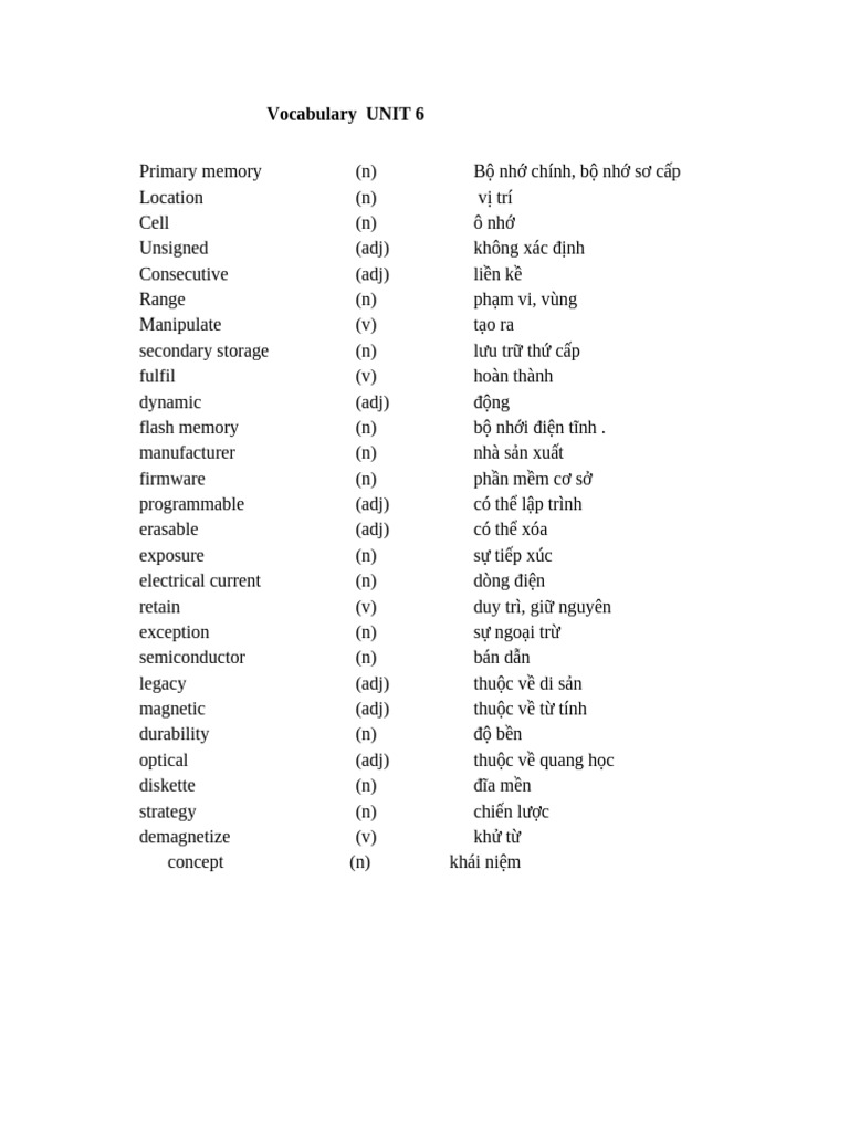 Vocab Unit 6 Unit 7 | PDF
