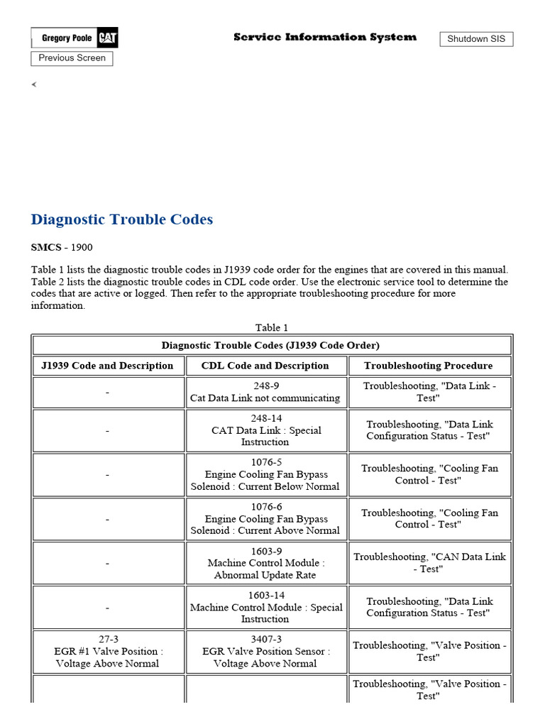 UENR0668-45 120 Motor Grader Y9200001-UP Diagnostic Trouble Codes | PDF