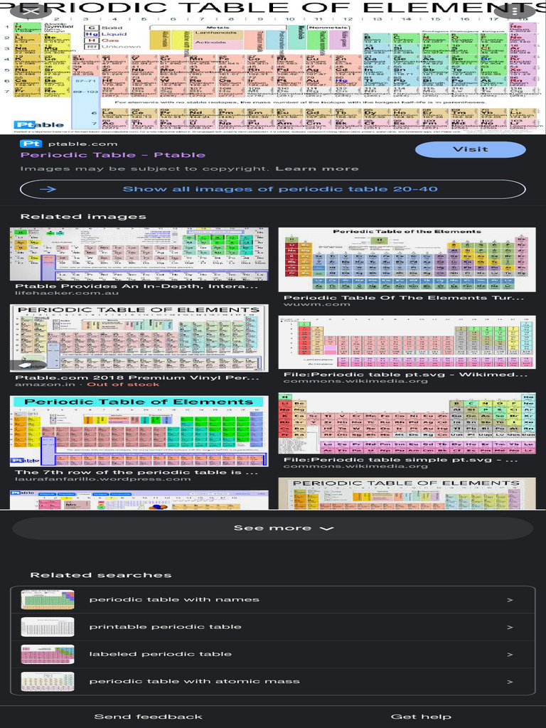 periodic table 20-40 - Google Search | PDF