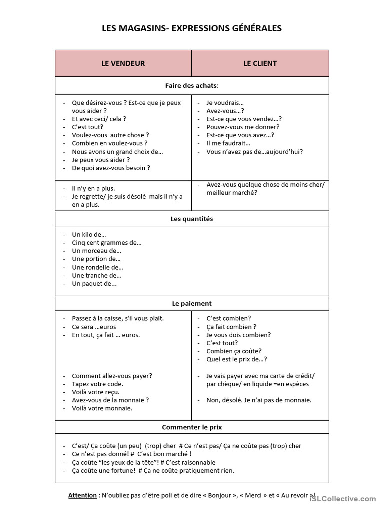 Expressions Utiles - Dans Un Magasin | PDF