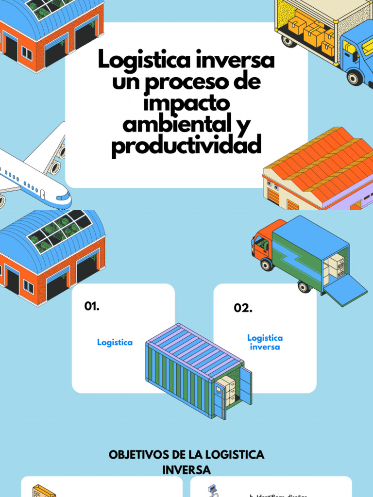 Logística Inversa | PDF