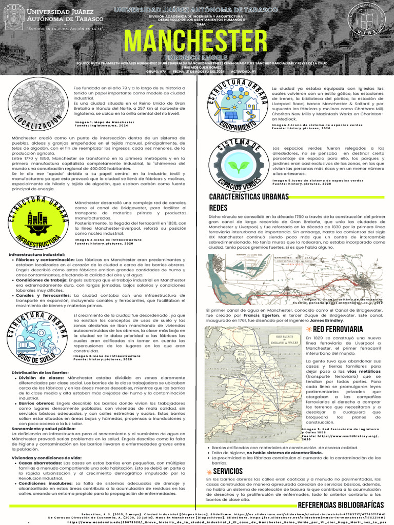 Mánchester Pdf Manchester Friedrich Engels