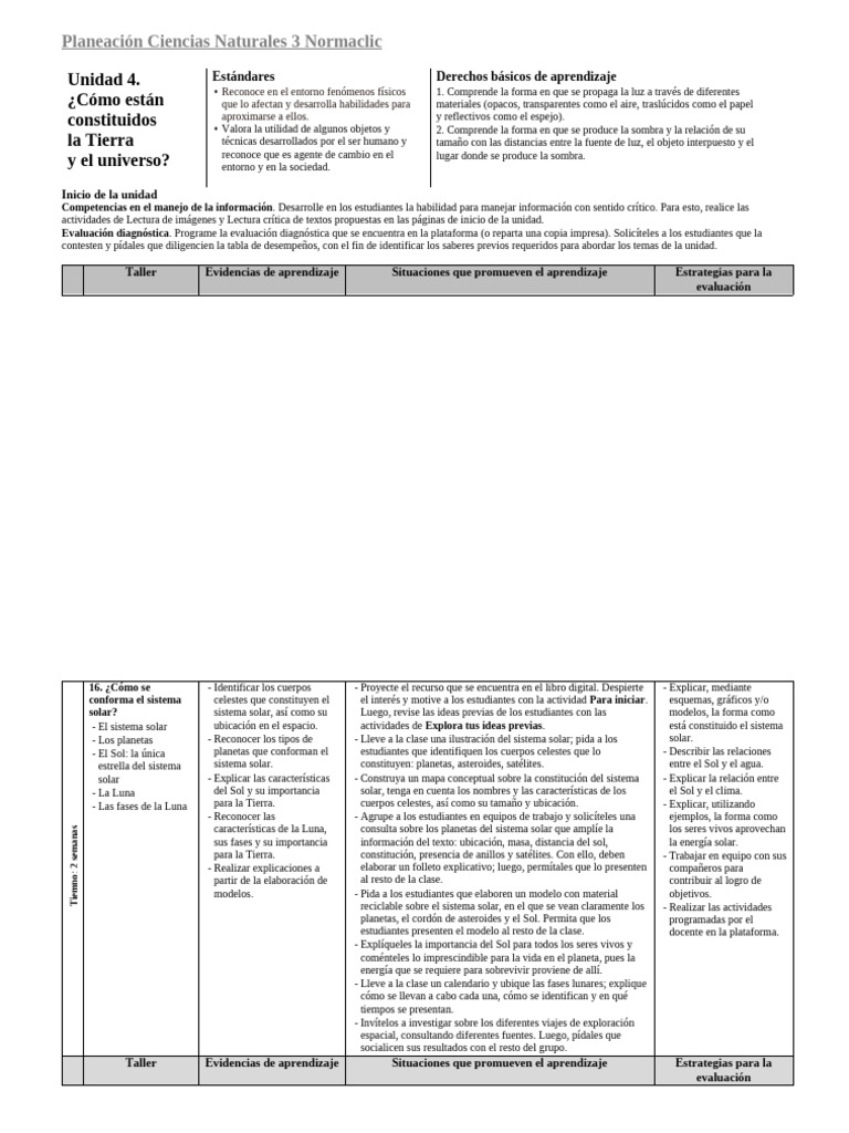 NCUP C03 U4 Plan | PDF