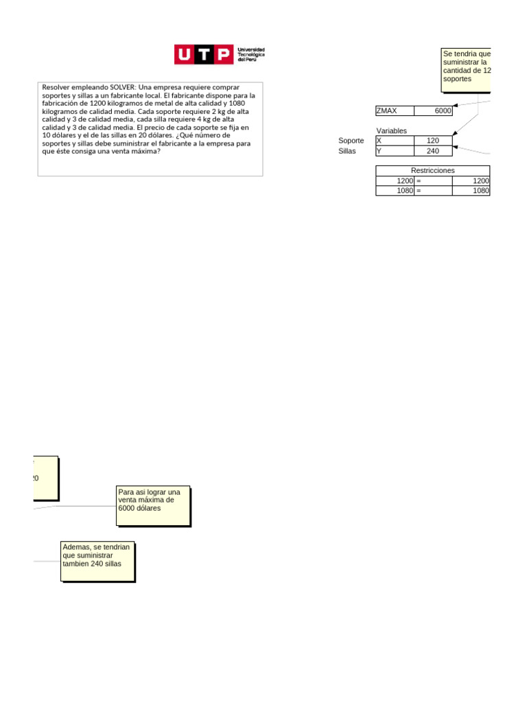 Ejercicio de Optimización Con Herramienta SOLVER | PDF