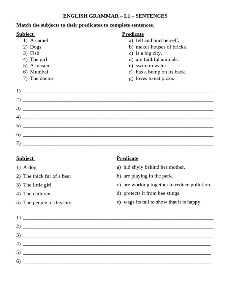 English Grammar | PDF