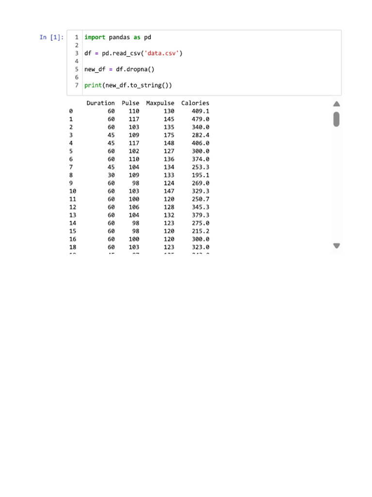 Data Cleaning And Visualiation Jupyter Notebook Pdf