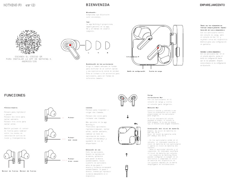 Product Guide ESg | PDF