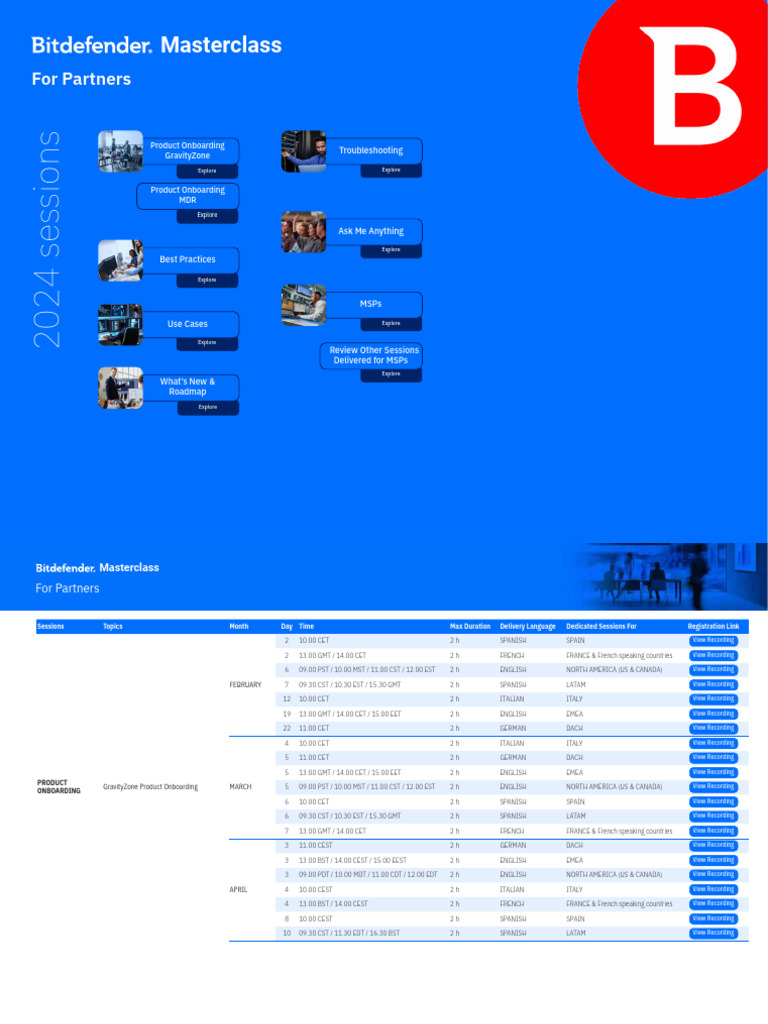 Bitdefender Masterclass Partners Timeline | PDF