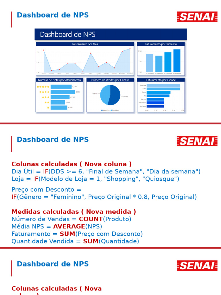 Dashboard de NPS | PDF