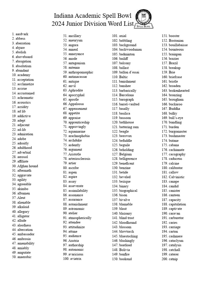 Spell Junior Word List | PDF