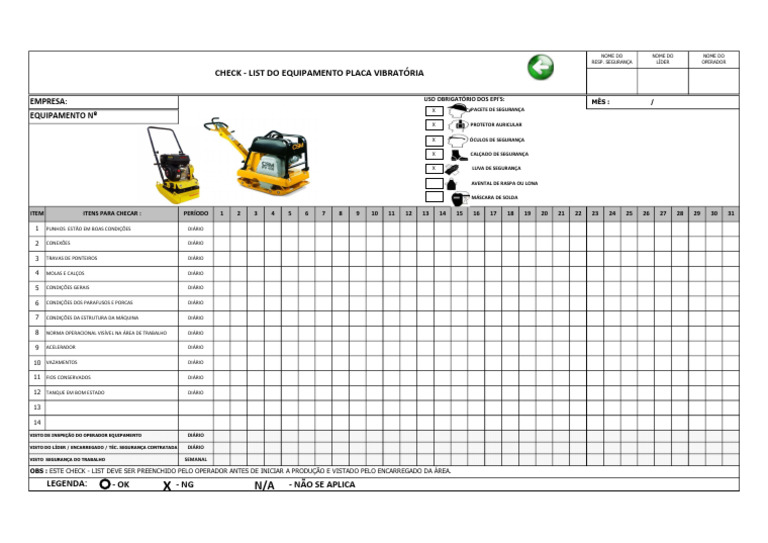 Check List Placa | PDF