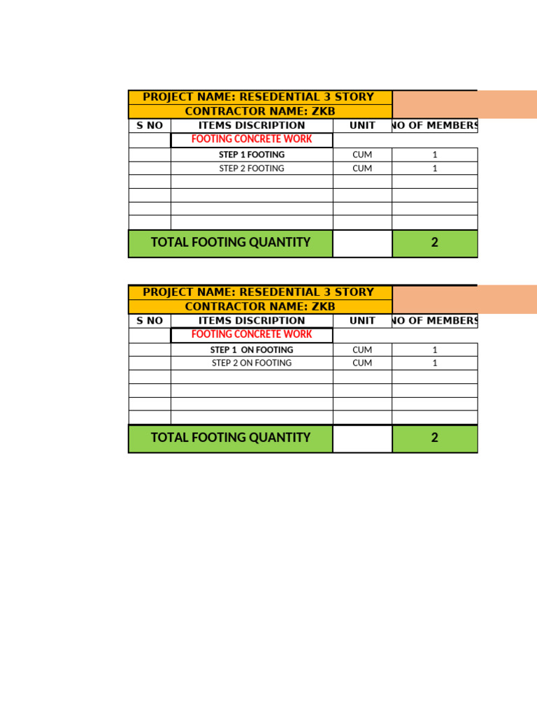 Stepped Footing Concrete and Shuttering | PDF
