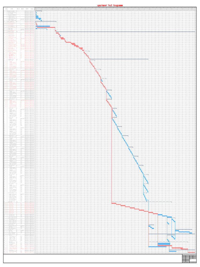 work programme | PDF