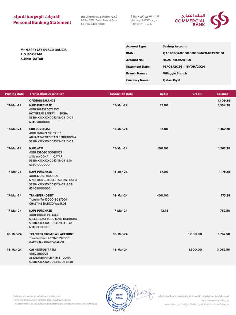 Qatar Digitally Signed Statement | PDF