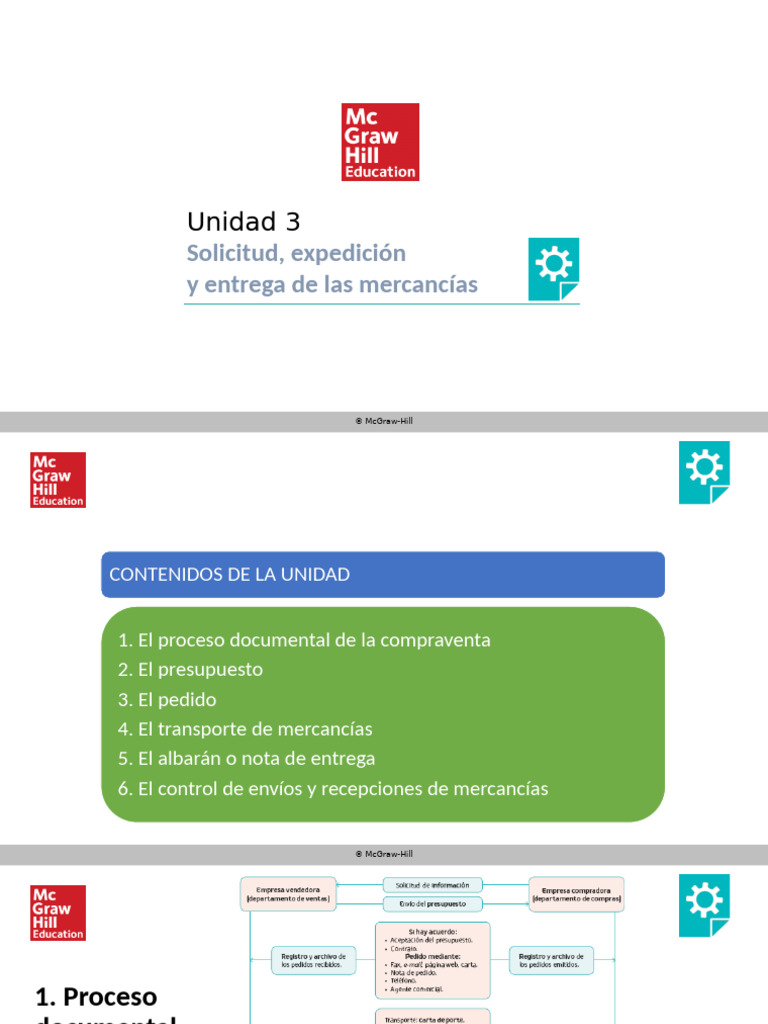Unidad 3 Presentación | PDF