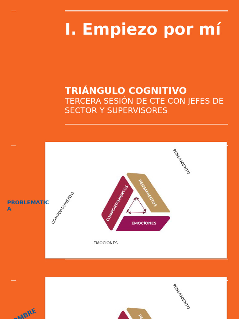 Triangulo Cognitivo | PDF
