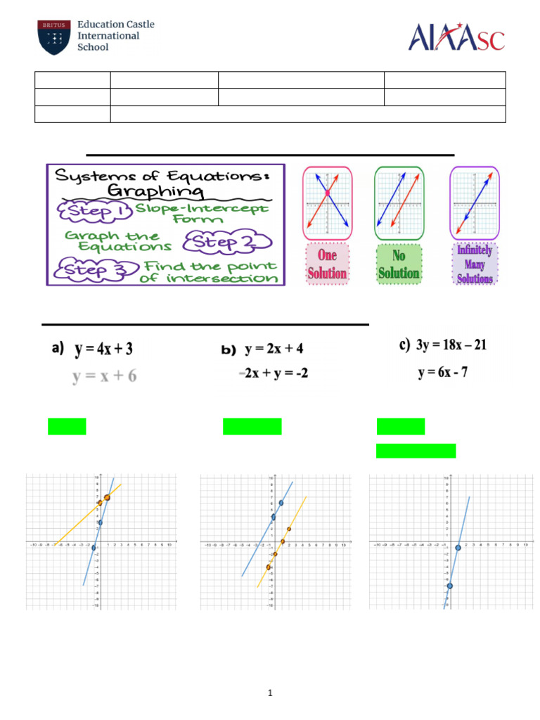 G7 Revision Sheet - MODEL ANSWER Second Term | PDF
