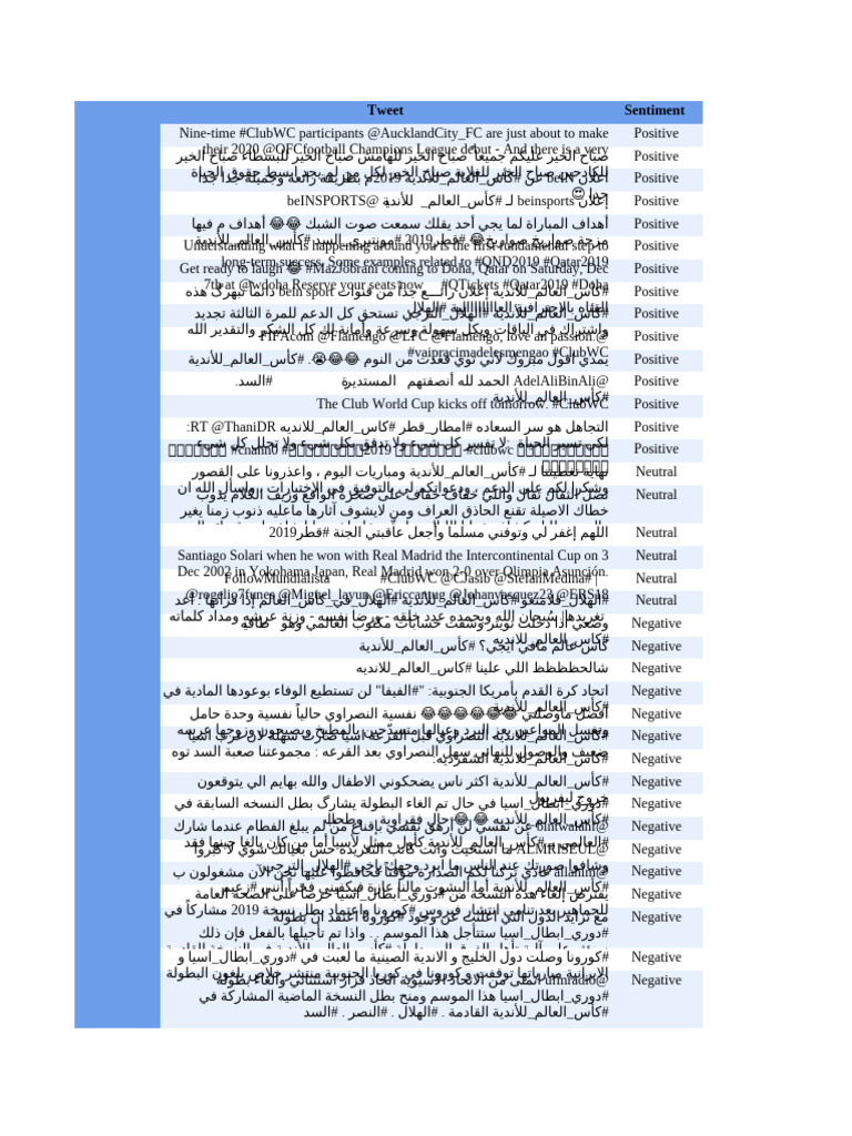 Thesis Data Pdf