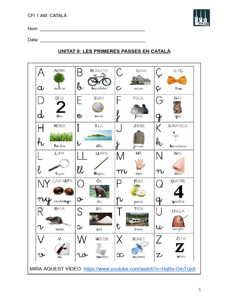 Unitat 0 Catala | PDF