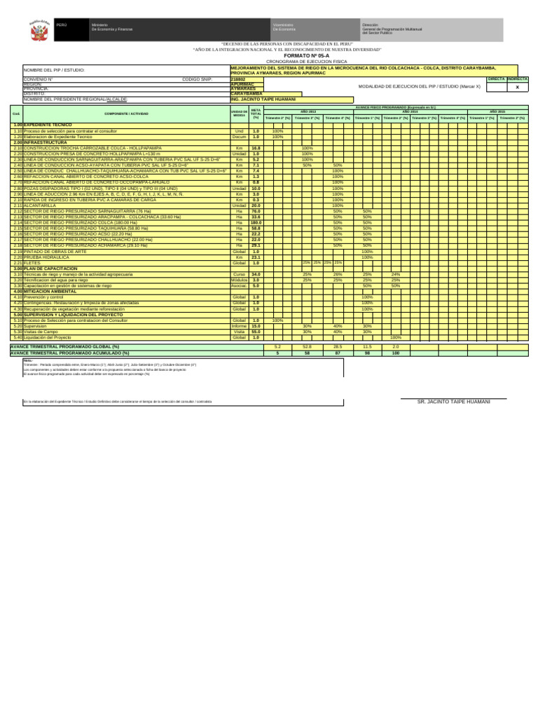 Formato 5A-5B MD Caraybamba | PDF