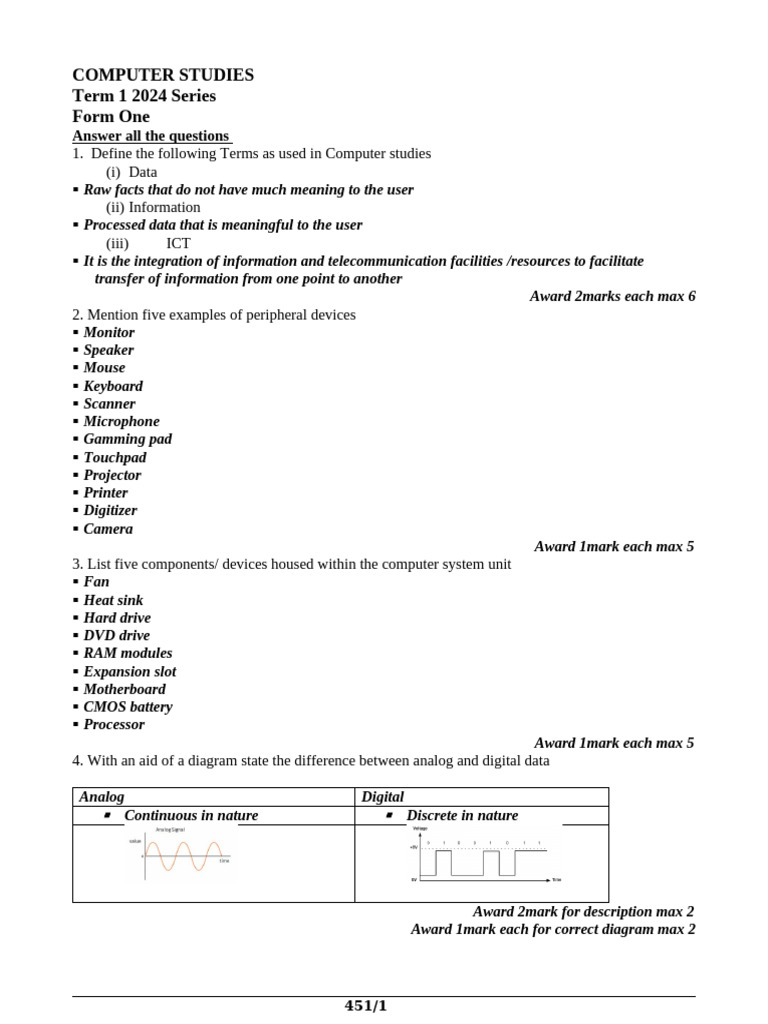 FORM-1-COMPUTER-STUDIES-MARKING-SCHEME-END-T1-2024-TEACHER.CO_.KE_ | PDF