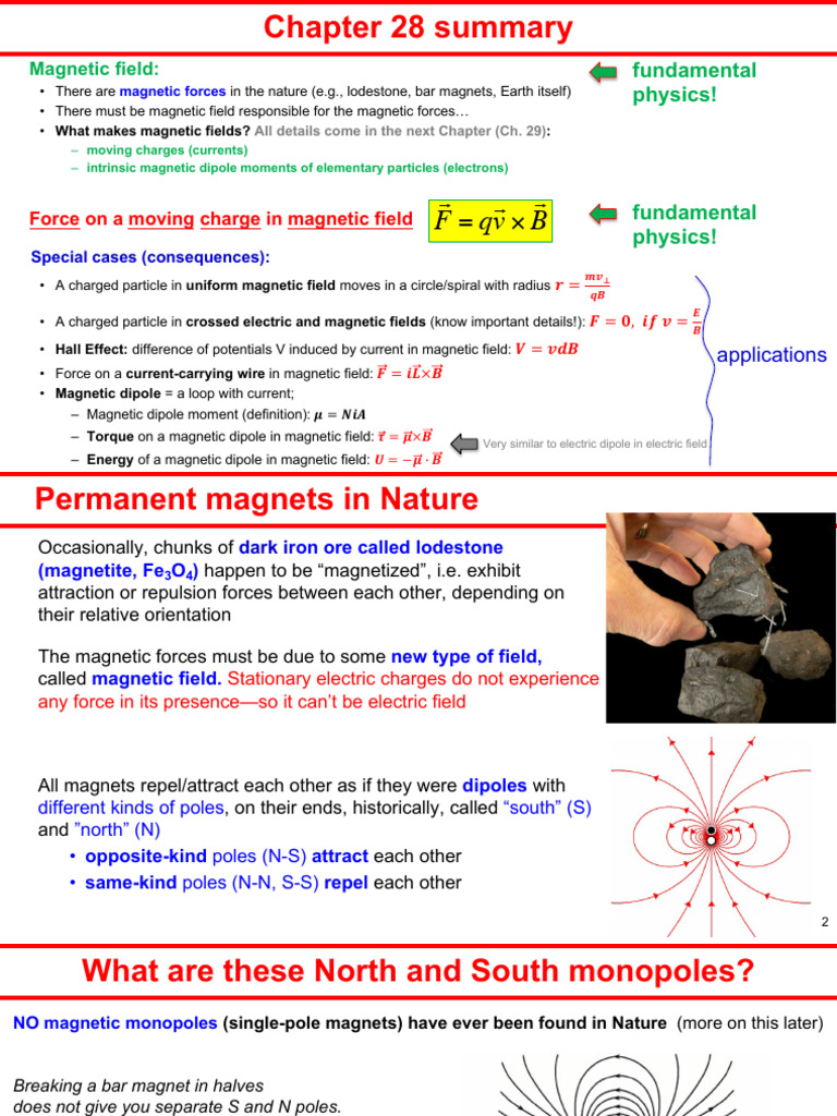 Ch28 Complete Preview | PDF