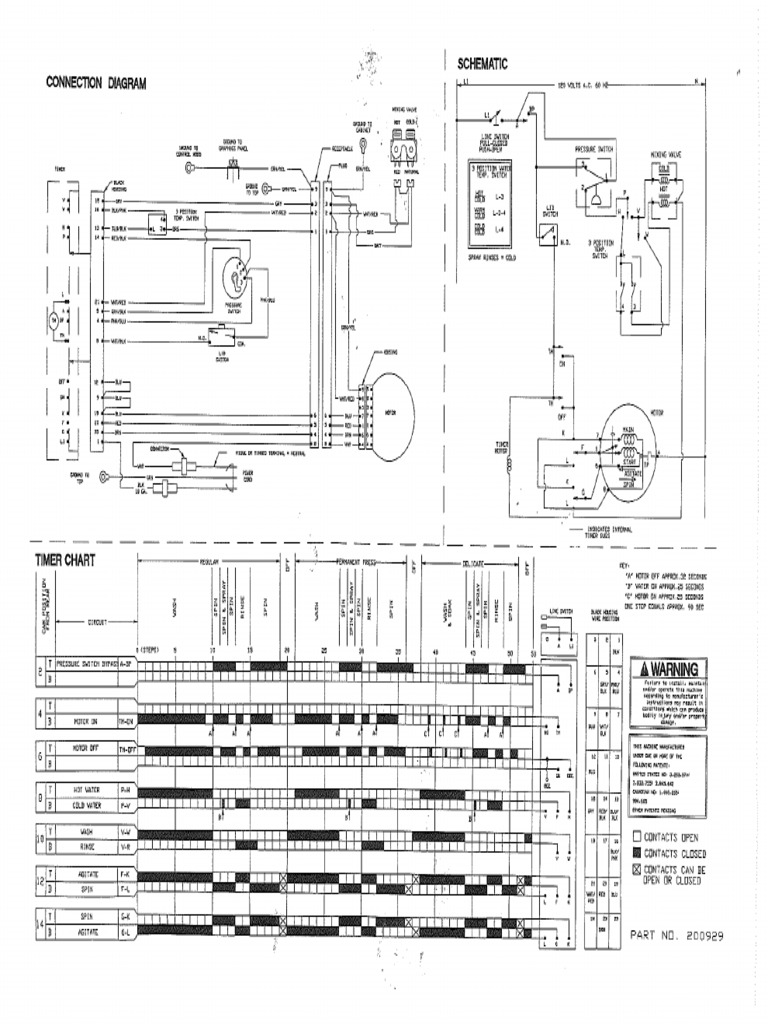 Speed Queen Washing Machine Diagram | PDF
