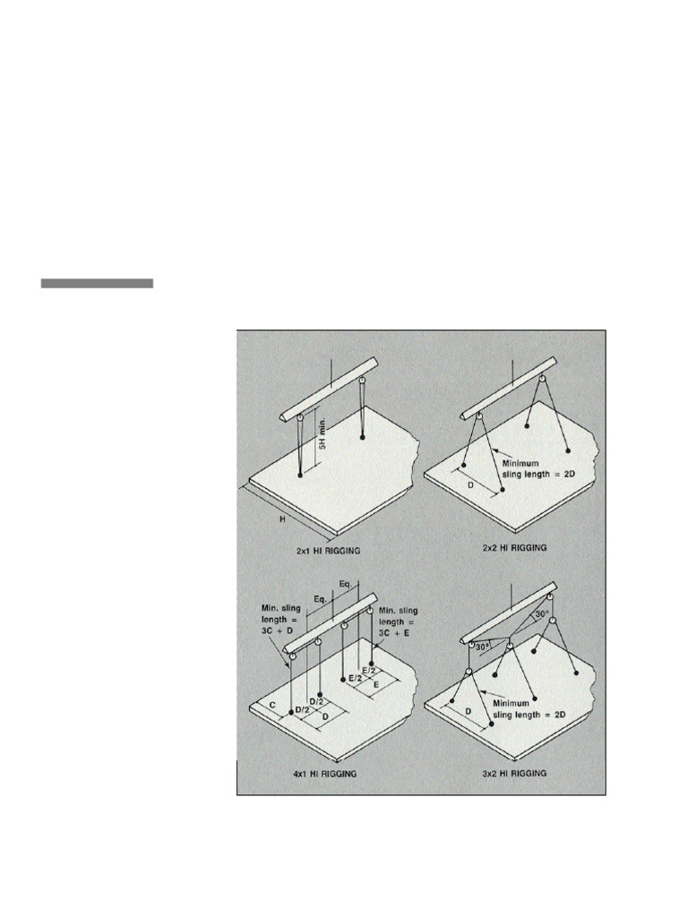 Concrete Construction Article PDF - Rigging For Tilt-Up | PDF | Crane ...