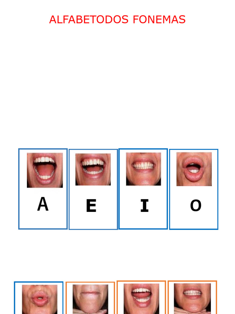 Alfabeto Dos Fonemas | PDF